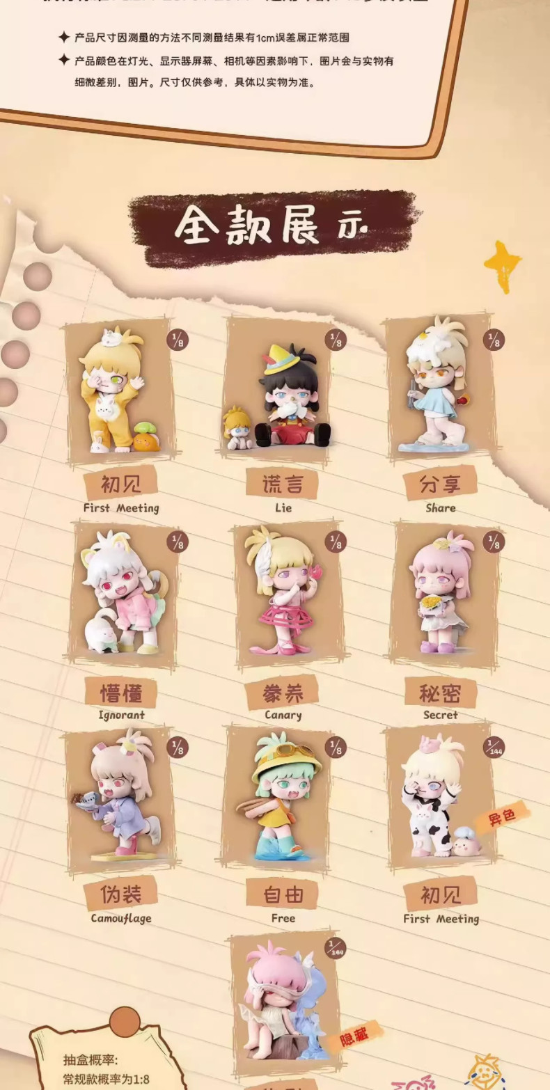 Man CHAO YOBU V2 First Experience Series (8 ชิ้น) Blind Box Action ...