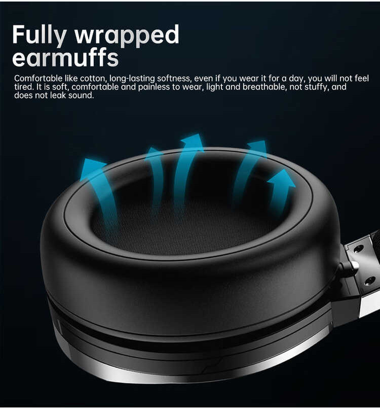 Picun P28s P28x KOFIRE Bg-06 EQ Bass Headphone 5.0 Wireless Dual 30 ...