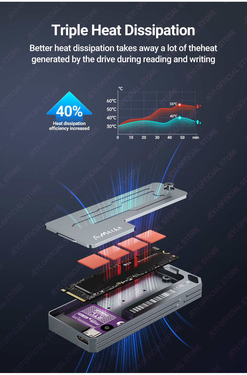 Jeyi M.2 SSD Enclosure RTL9210 NVMe กล่องมือถือ USB3.2 10G Type-c SSD กรณี AII AIuminum SheII ...