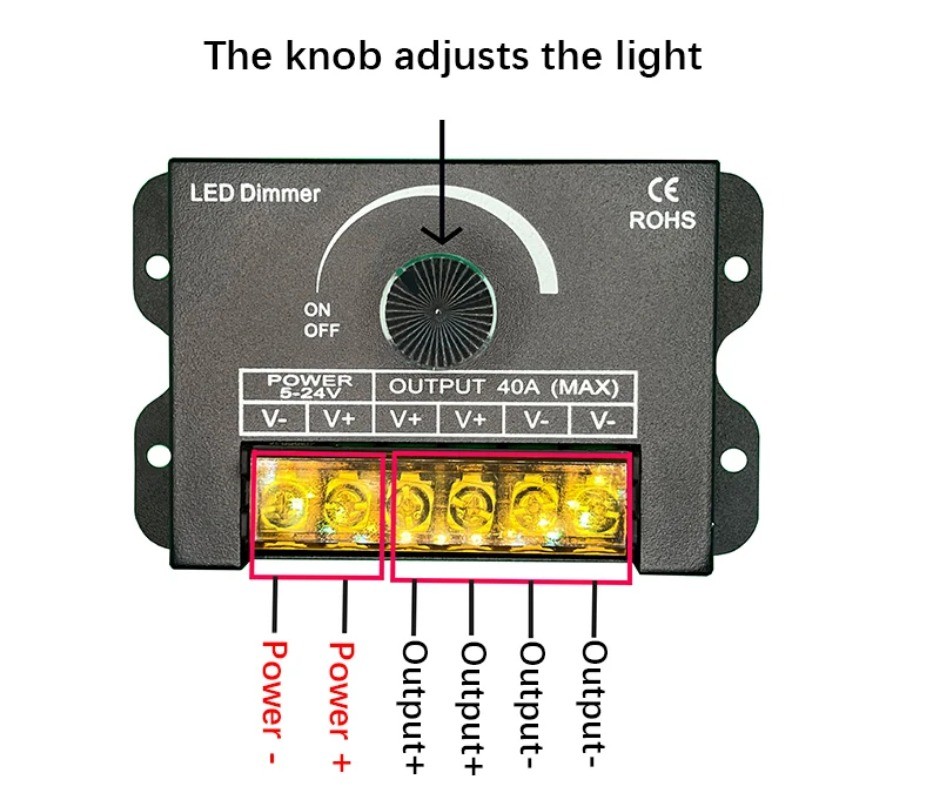 Led Strip Light ความสว่างปรับ Controller RF LED Stepless Dimmer สวิทช์ DC 5V 12V 24V 40A รีโมท ...