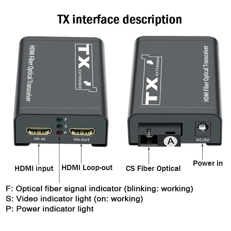 20km HDMI Fiber Extender Over Single SC Fiber Optical Cable Vs 3km ...