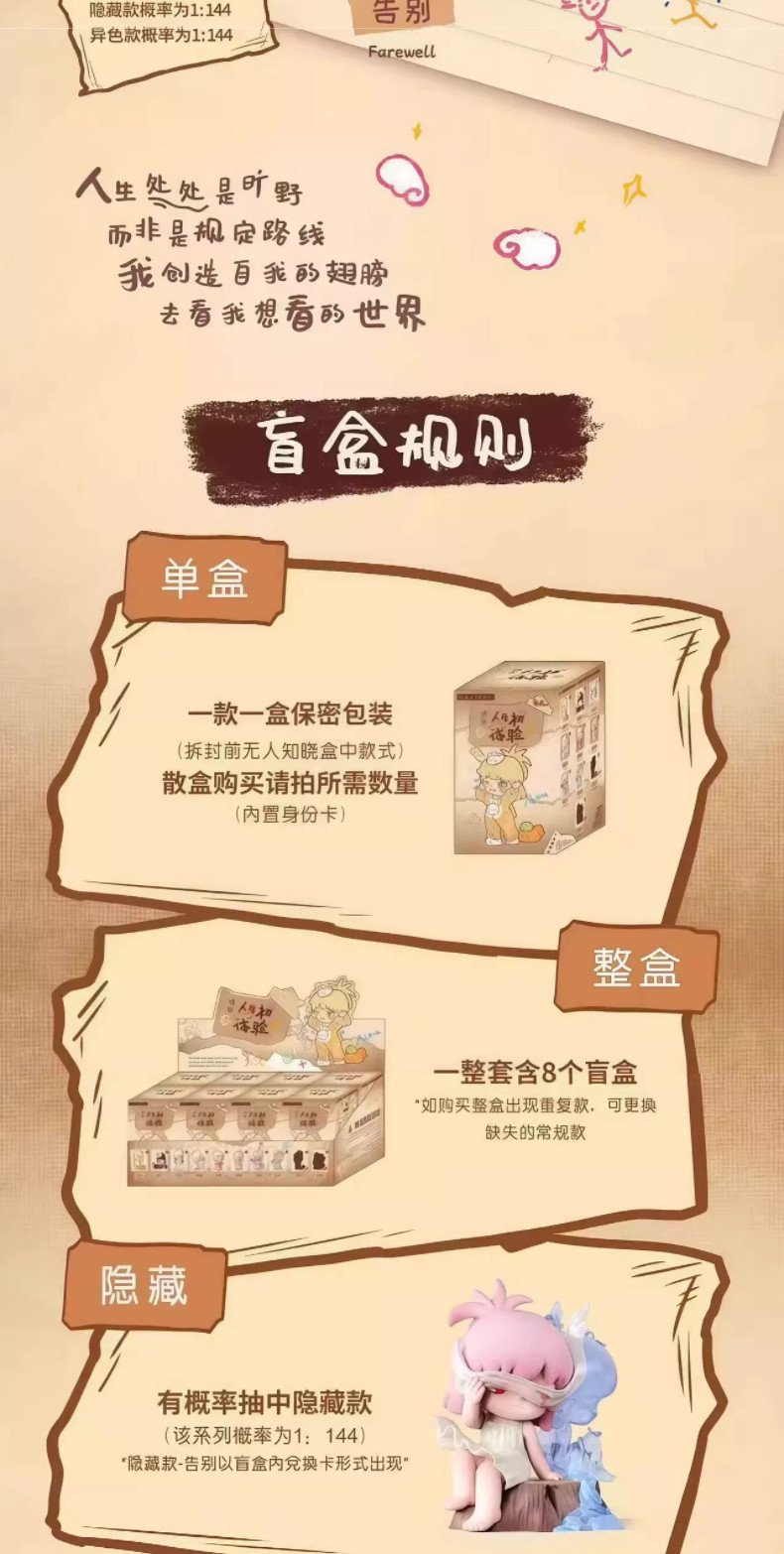 Man CHAO YOBU V2 First Experience Series (8 ชิ้น) Blind Box Action ...