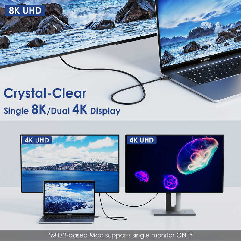 Port Wavlink USB Thunderbolt 4 DP Single 8K/Dual 4K Display Cable USBC ...