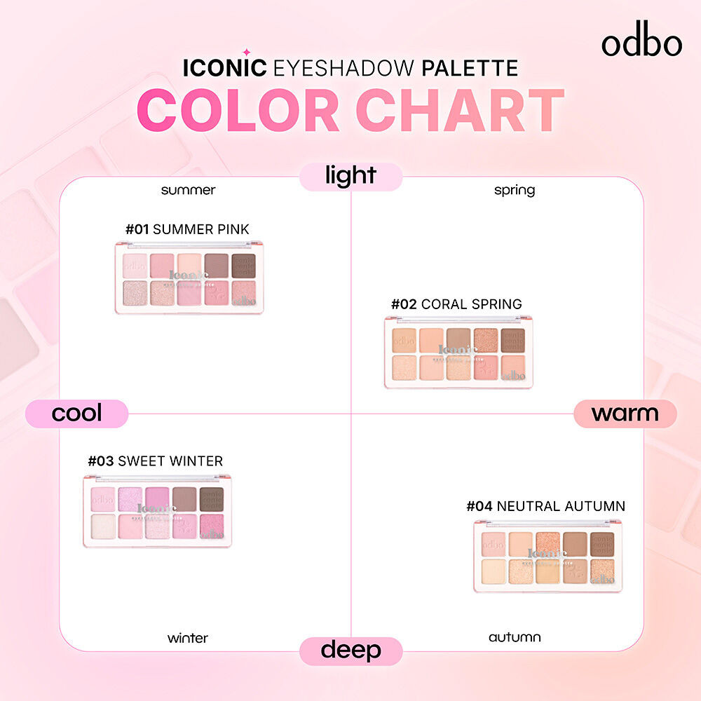 ODBO Iconic Eyeshadow Palette 7g โอดีบีโอ พาเลทอายแชโดว์ 10 เฉดสี. | Shopee Thailand