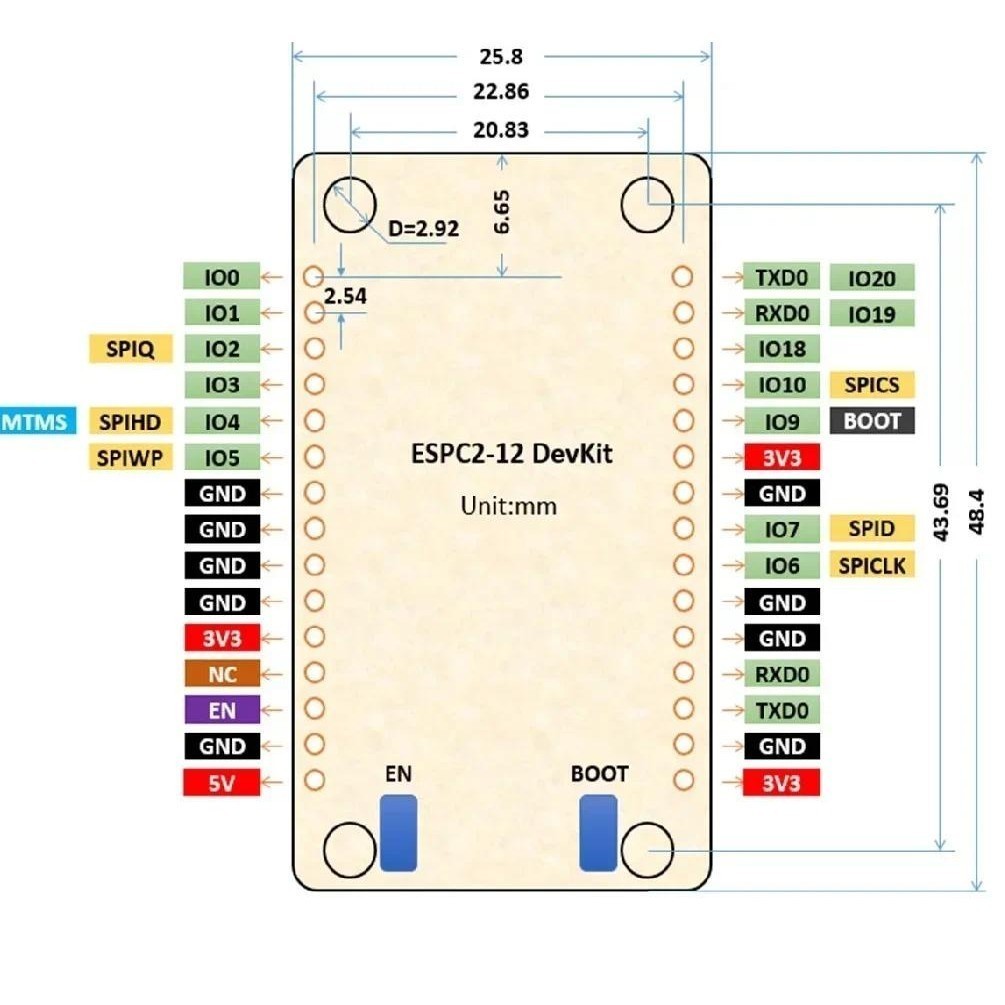 Nodemcu ESP32-C2 ESP8684 บอร์ดพัฒนา TYPE-C USB ESPC2-12 DevKit Serial ...
