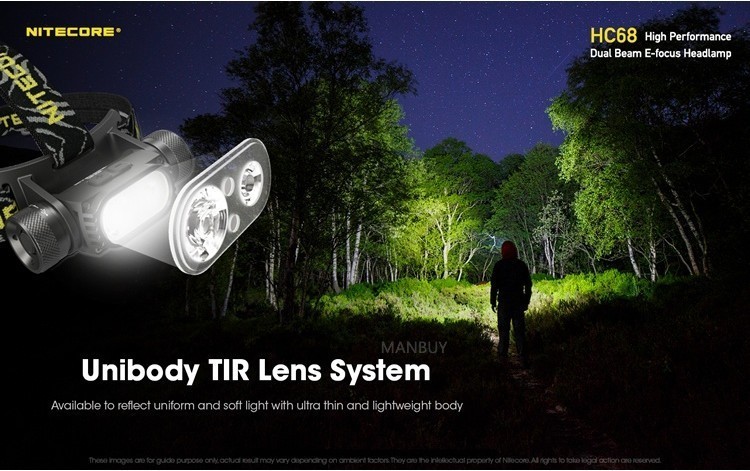 Nitecore HC68 2000 Lumens LED USB-C ชาร์จไฟหน้าแคมป์ปิ้งกลางแจ้ง ...