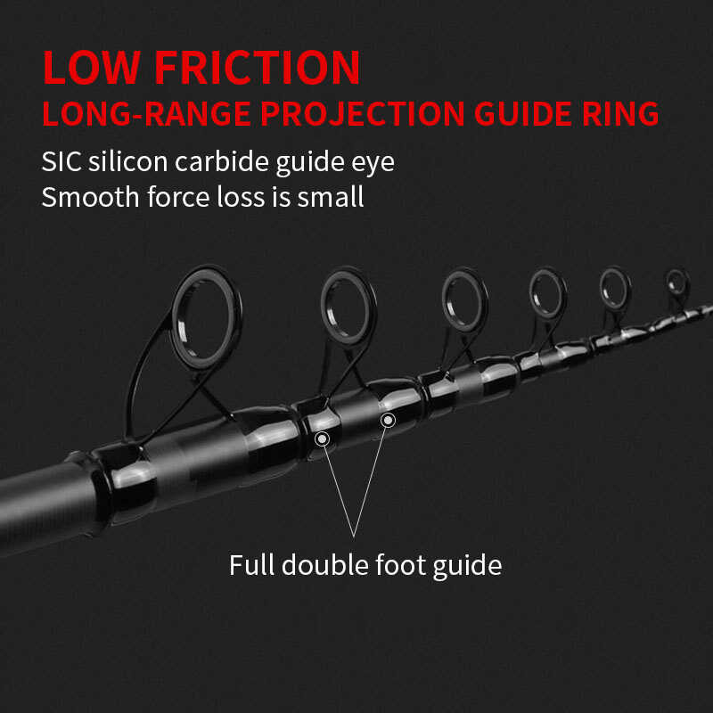Surf High Carbon Fiber Telescopic Long Shot Fishing Rod 2.4M-5.4M 5/6/7 ...