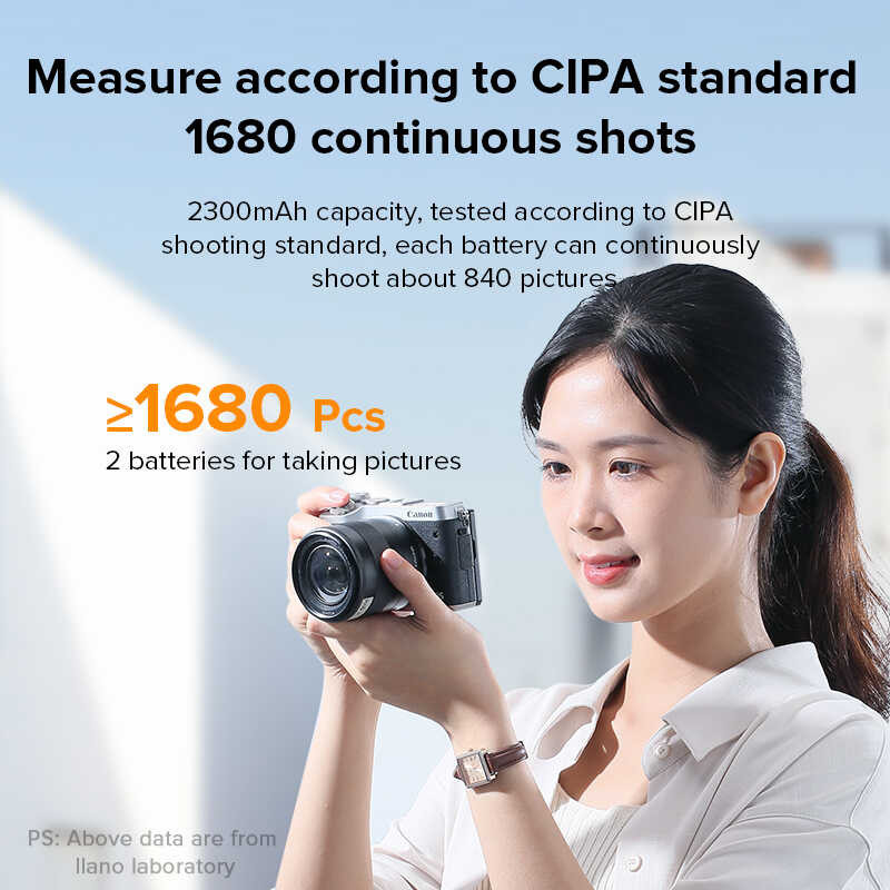 Cannon LLANO LP-E6 LP-E6N LP-E6NH เครื่องชาร์จแบตเตอรี่กล้องดิจิตอ N NH | Shopee Thailand