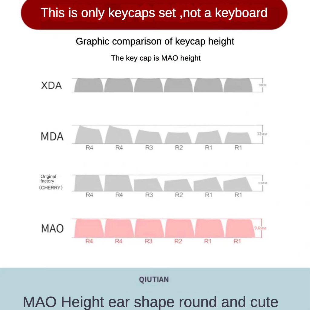 Pbt Dye Sublimation Sea Salt Meow Key Hat รูปแมว MAO ความสูงน ่ ารักการ ...