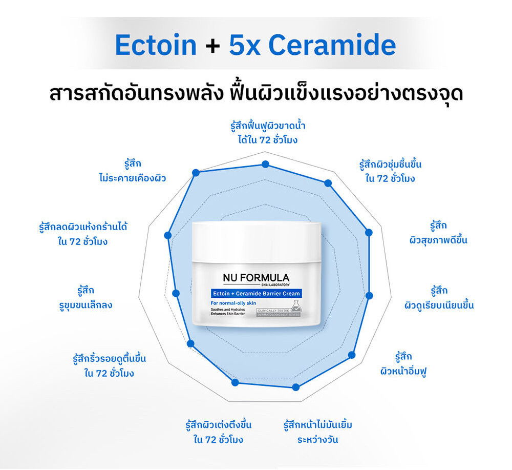Nu Formula Ectoin + Ceramide Barrier Cream 50g นู ฟอร์มูล่า มอยส์เจอไรซิ่งเจลครีม. | Shopee Thailand