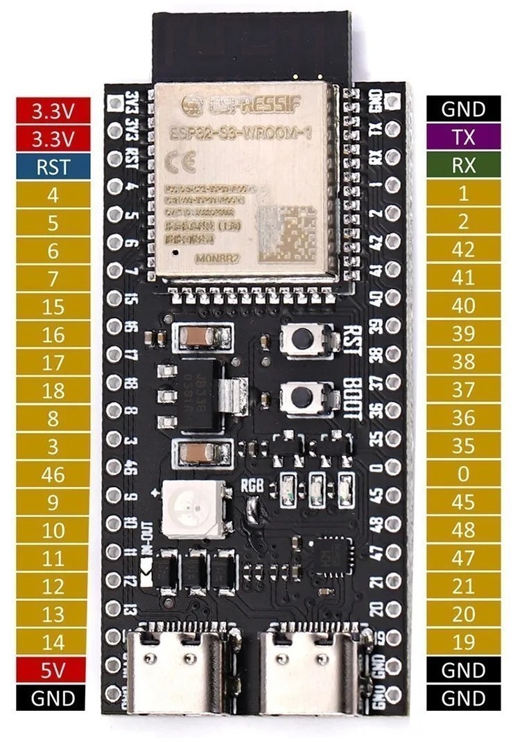 Esp32 / ESP32-C3 / ESP32-S3 WiFi+บลูทูธอินเทอร์เน็ต Dual Type-C บอร์ด ...