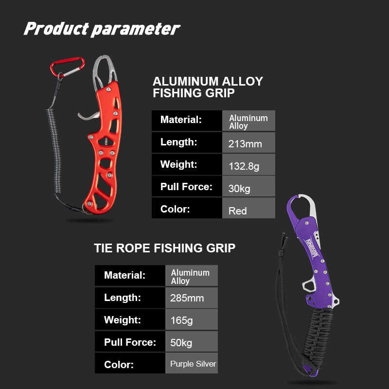 Kingdom Stainless Steel Lip Fish Tongs Cutter Fish Gripper Plier Set ...