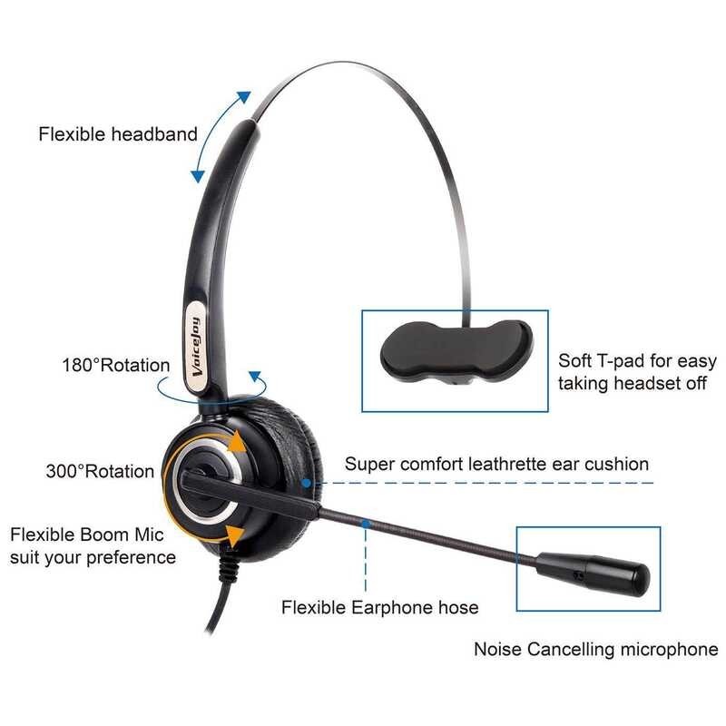 Voicejoy USB Headset Call Center Headphone With Noise-Canceling Mic ...