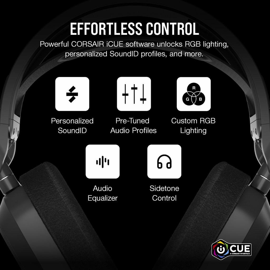 HEADSET หูฟัง CORSAIR GAMING HEADSET HS80MAX WIRELESS RGB STEEL GRAY ...