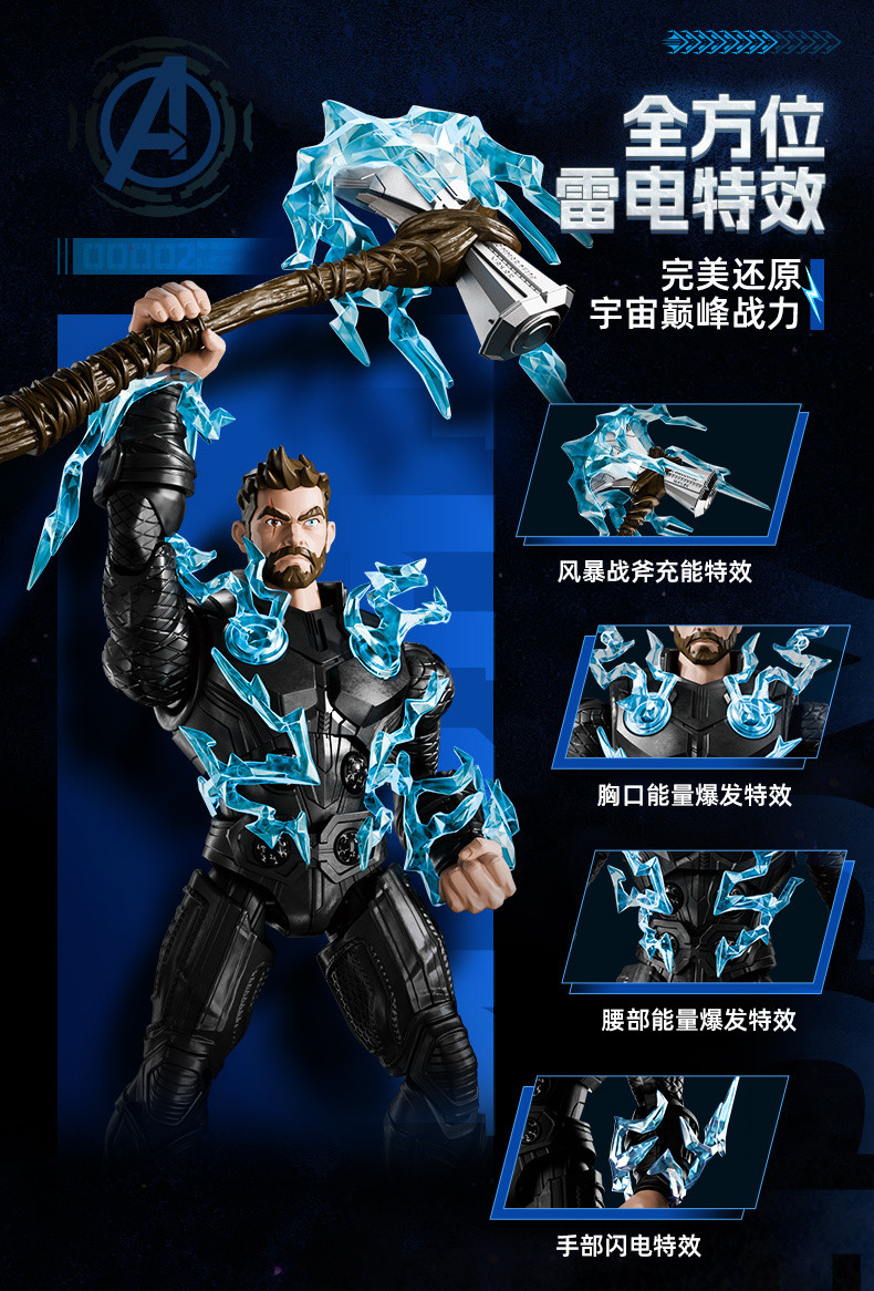 Blokees Building Block Man Marvel Heroes Beyond Edition Thor Figure Toy ...