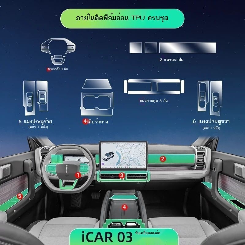 JAECOO 6 2024】 Chery ICAR03 ฟิล์มภายใน ฟิล์มกันรอย ฟิล์มภายใน สติกเกอร์ ICAR03 ฟิล์มหน้าจอนำทาง ...