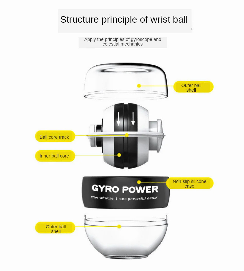 Led Gyroscopic Power ข ้ อมือ Ball Self-starting Gyro Ball Gyroball Arm ...