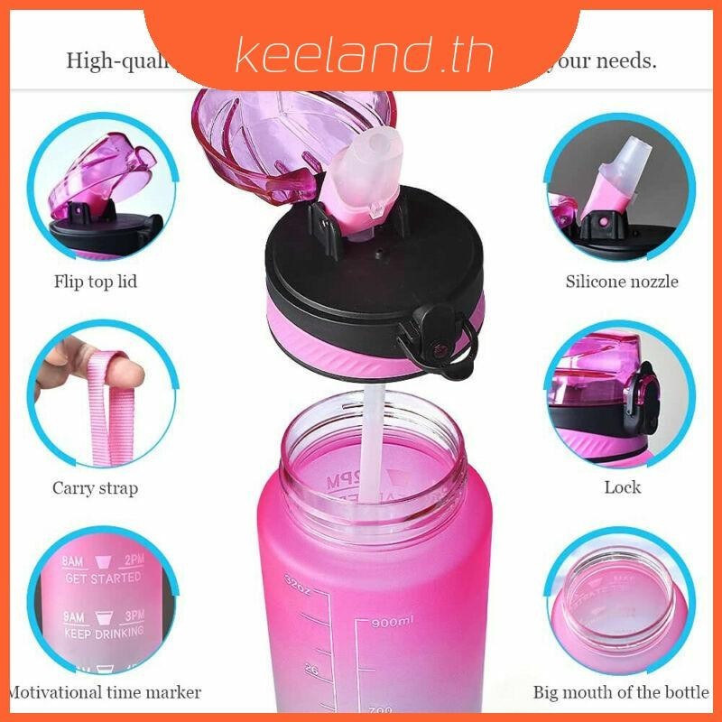 การออกแบบถ ้ วยอวกาศขวดน ้ ําสร ้ างแรงบันดาลใจ Omorc Gym พร ้ อมการวัด ...