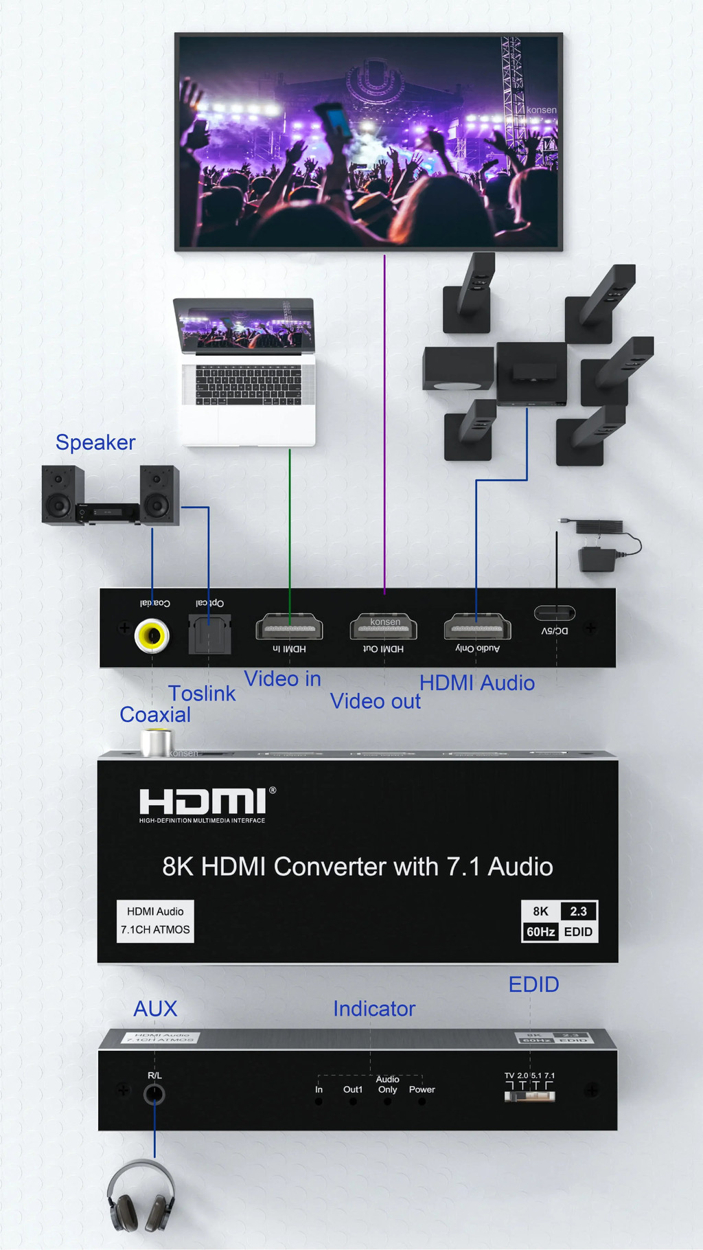 8k 60Hz HDMI Audio Extractor 7.1 ช่อง 4K 120Hz HDMI2.1 ถึง 7.1CH ...