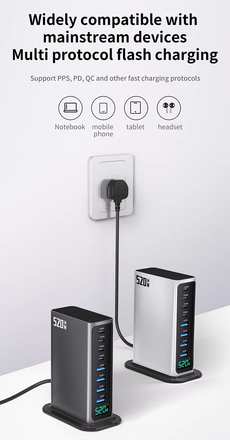 อะแดปเตอร์ชาร์จไฟแบบหลายพอร์ต GaN 520W สำหรับแล็ปท็อปและโทรศัพท์ iOS ...