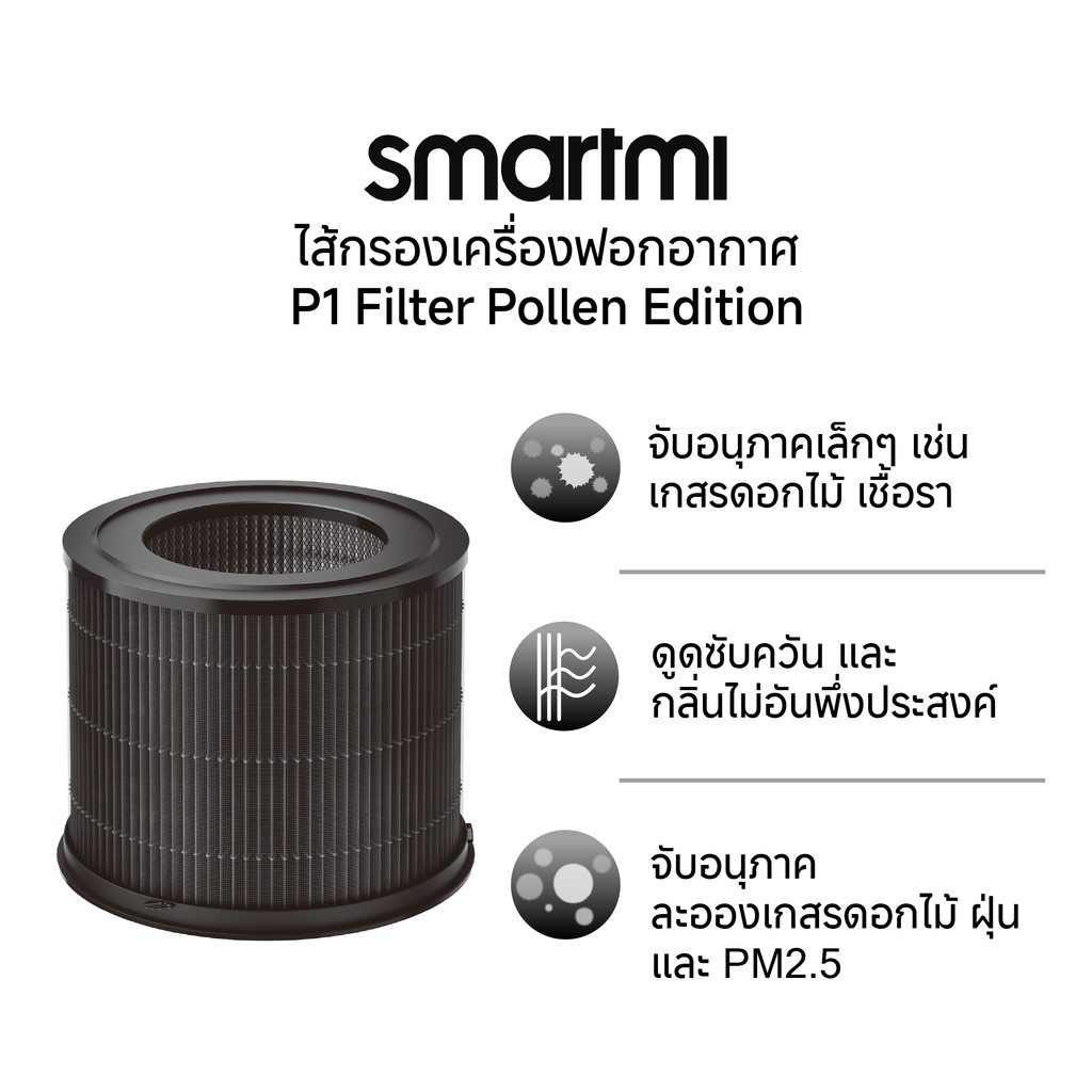 (พร้อมส่ง)ไส้กรองเครื่องฟอกอากาศ Smartmi Air Purifier Filters รุ่น P1 ...