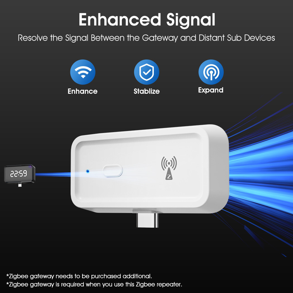 สมาร์ท Zigbee Range Extender Wireless Repeater Booster Type-C ผ่านผนัง ...