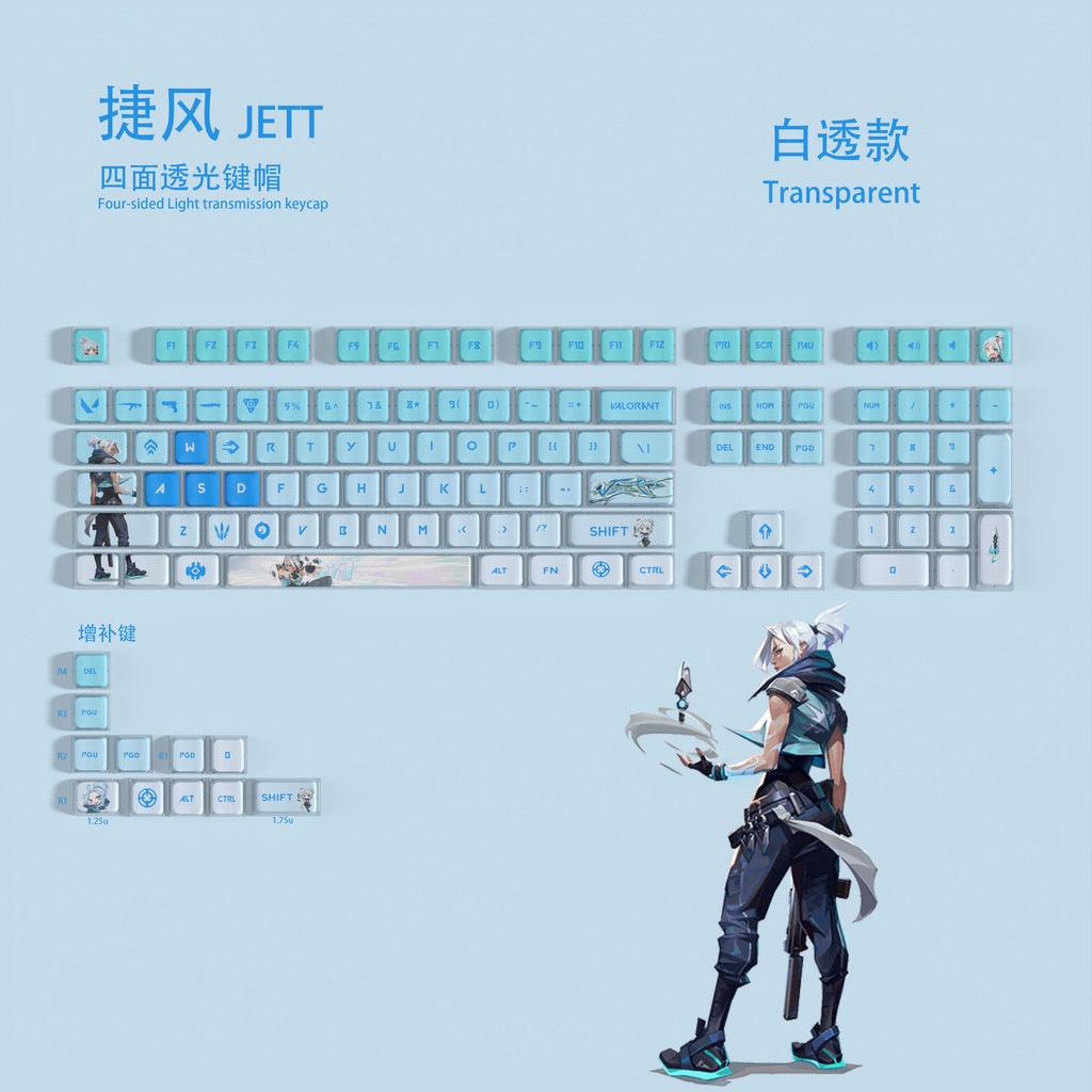 ปุ่มกดโปร่งแสง Jetwind, ปุ่มกดสัญญา Fearless, 119-key ขนาดเล็กครบชุด ...