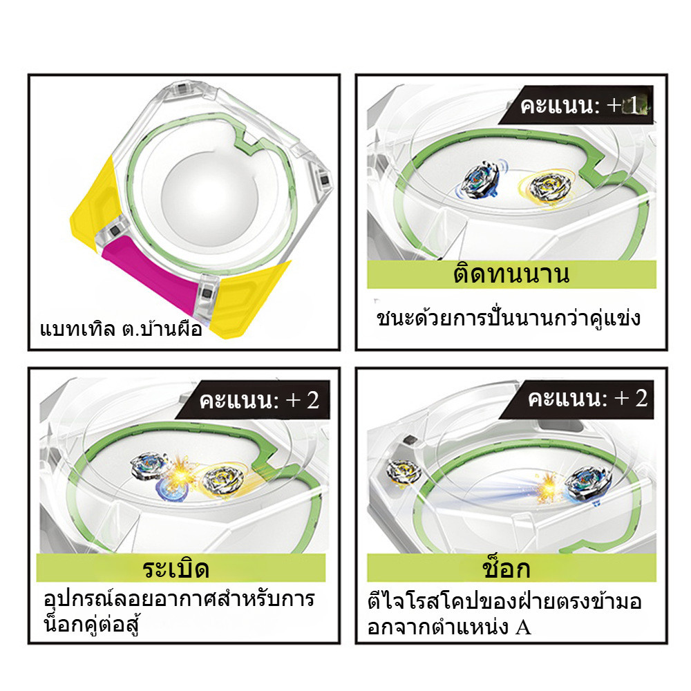 COD สนามเบย์เบลด BX-10 Xtreme Stadium แพลตฟอร์มการแข่งขันใหม่ ของเล่นสําหรับเด็ก | Shopee Thailand