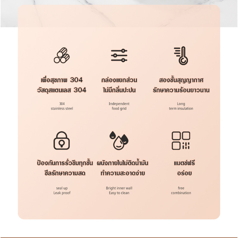 ข้าไมโครเวฟได้ กล่องข้าว พร้อมชุดอาหาร ชั้น 1/2/3/4 ข้าวกล่อง เก็บ ...