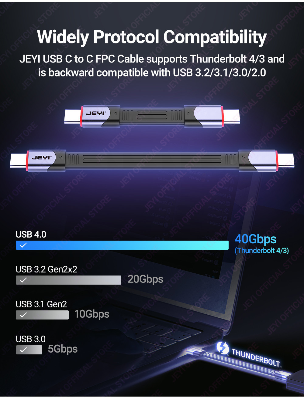 Jeyi สาย USB 4.0 FPC, การถ่ายโอนข้อมูล 40Gbps, 240W PD 8K HD Display ...