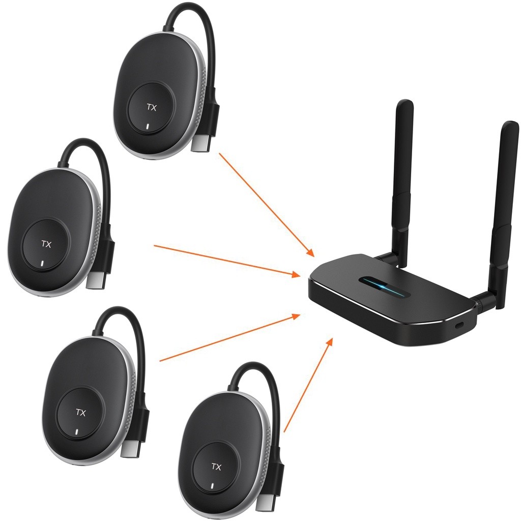ในสต็อก 50m Wireless HDMI Video Transmitter และ Receiver Extender ...