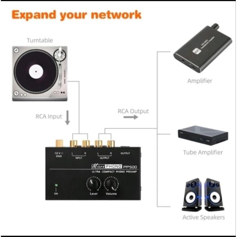 ในสต็อก Preamp Phono PP500 อินพุต RCA สําหรับแผ่นเสียงไวนิล LP | Shopee Thailand
