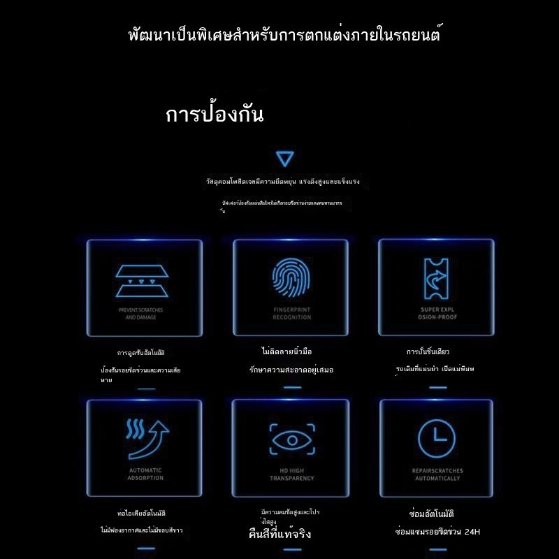 【Hyper HT 2024】 เหมาะสำหรับ 23-24 Haopin HT/GT ฟิล์มป้องกันภายใน ...