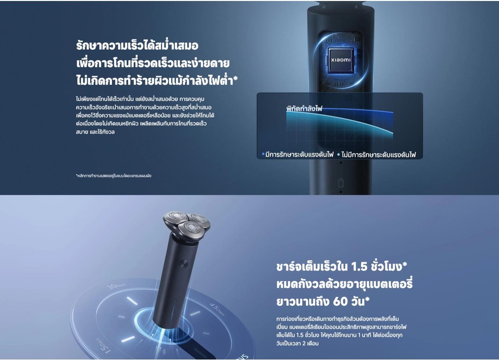 XIAOMI ELECTRIC SHAVER S101 ที่โกนหนวด เครื่องโกนหนวดไฟฟ้า 18 ใบมีด ทน ...