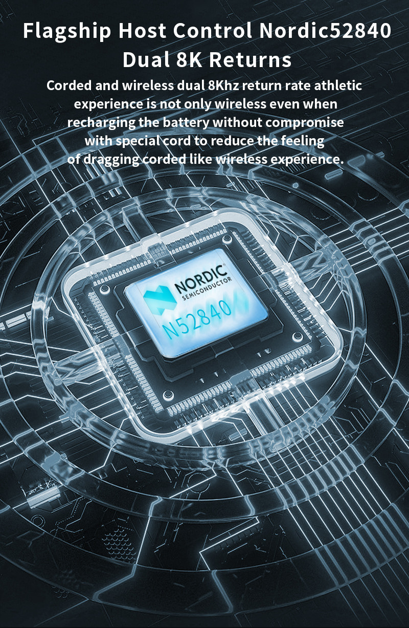 Darmoshark N7 MAX Three Mode Mouse Bluetooth Wireless PAW3950 Dual 8K ...