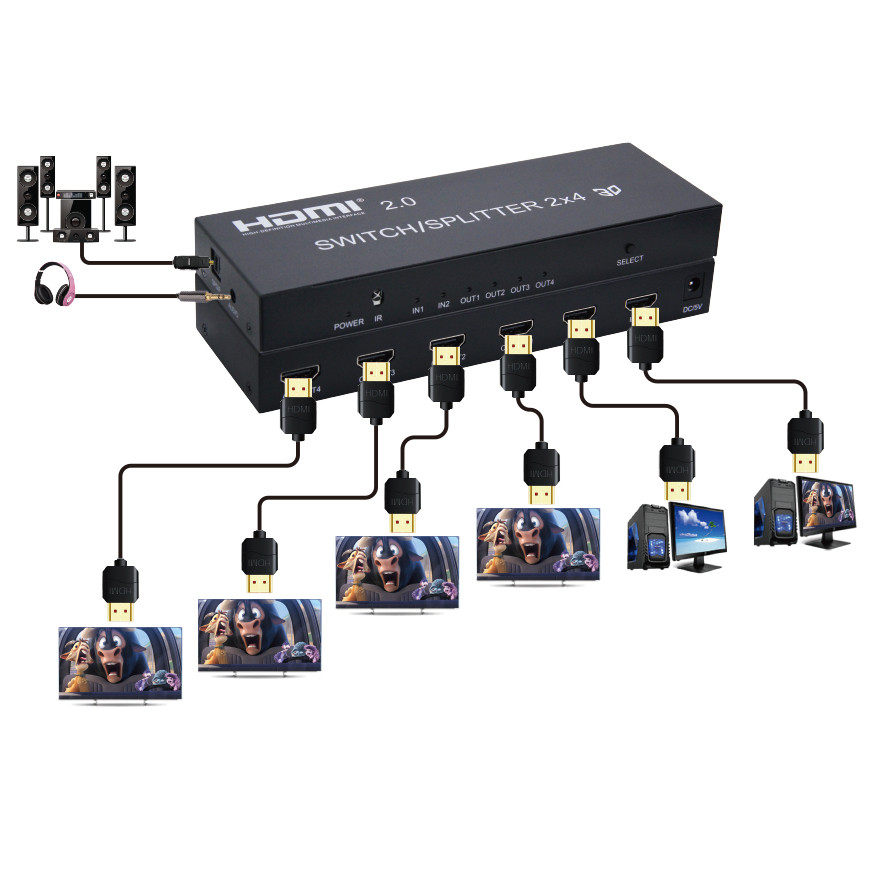 Hdmi 2.0 2x4 สวิทช์ Splitter 3D 4K HDMI Switch Splitter SPDIF เสียง 4K ...