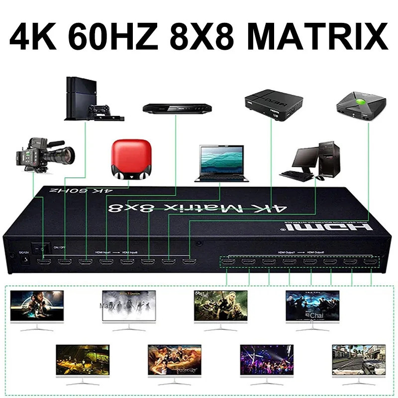 Ultra HD 4k 60Hz Matrix HDMI Switch 8x8 HDMI Matrix 8 In 8 Out Splitter ...