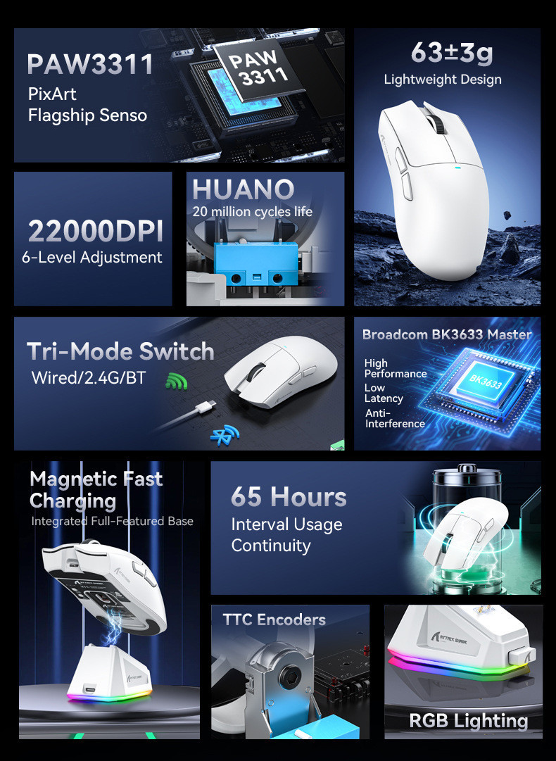 Attack Shark X11 Esports Gaming Mouse Tri-Mode Wired 2.4G Bluetooth ...