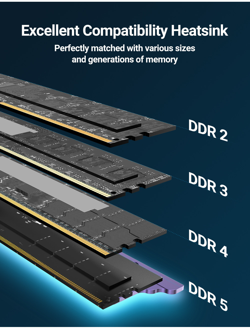 Jeyi ฮีตซิงก์แรมหน่วยความจํา พร้อมแผ่นระบายความร้อน ระบายความร้อน DDR สําหรับ PC DIY DDR2 DDR3 ...