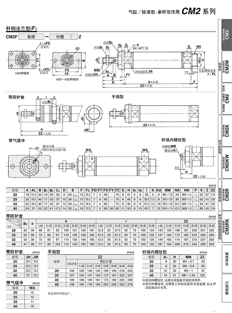 Smc กระบอกมินิสแตนเลส CDM2B20/2532/40-25/50/75/100/125/150Z175/200AZ | Shopee Thailand
