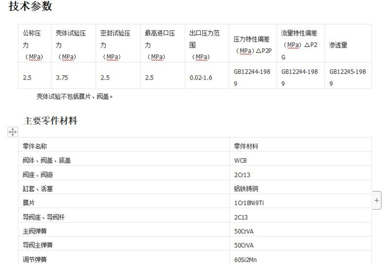 Y43H-16C เหล็กหล่อ ชนิดลูกสูบ ทนอุณหภูมิสูง หน้าแปลนไอน้ำ วาล์วลดความดัน DN15 DN20 DN25 DN30 ...