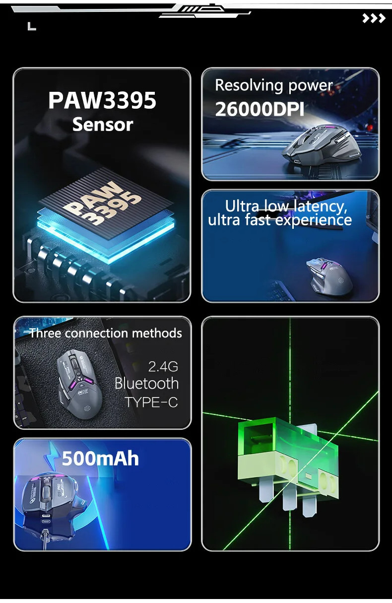 Inphic IN9 PRO เมาส์บลูทูธแบบชาร์จไฟได้ 2.4G ไร้สาย 26000DPI RGB เมาส์ ...