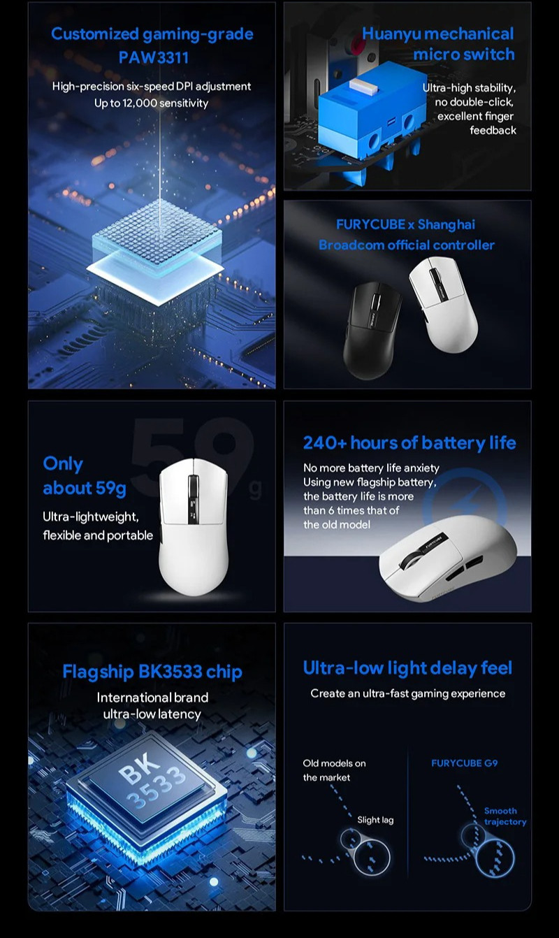 Furycube G9 Tri-mode Mouse 59g น้ําหนักเบา PAW3311 สมาร์ทจอแสดงผล ...
