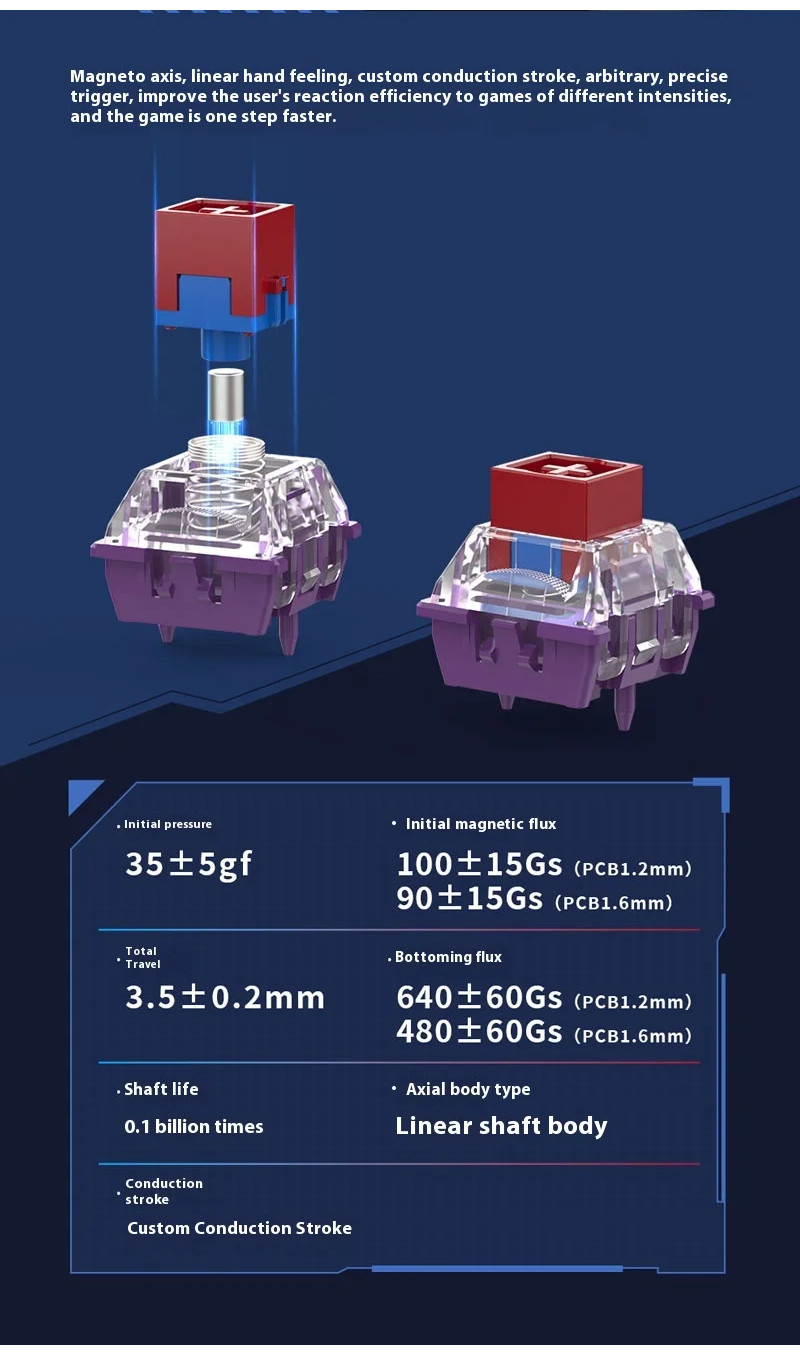 Original TTC Magneto Swtich King Of Magnetic Swtich การส่งผ่านแสงสูง ...