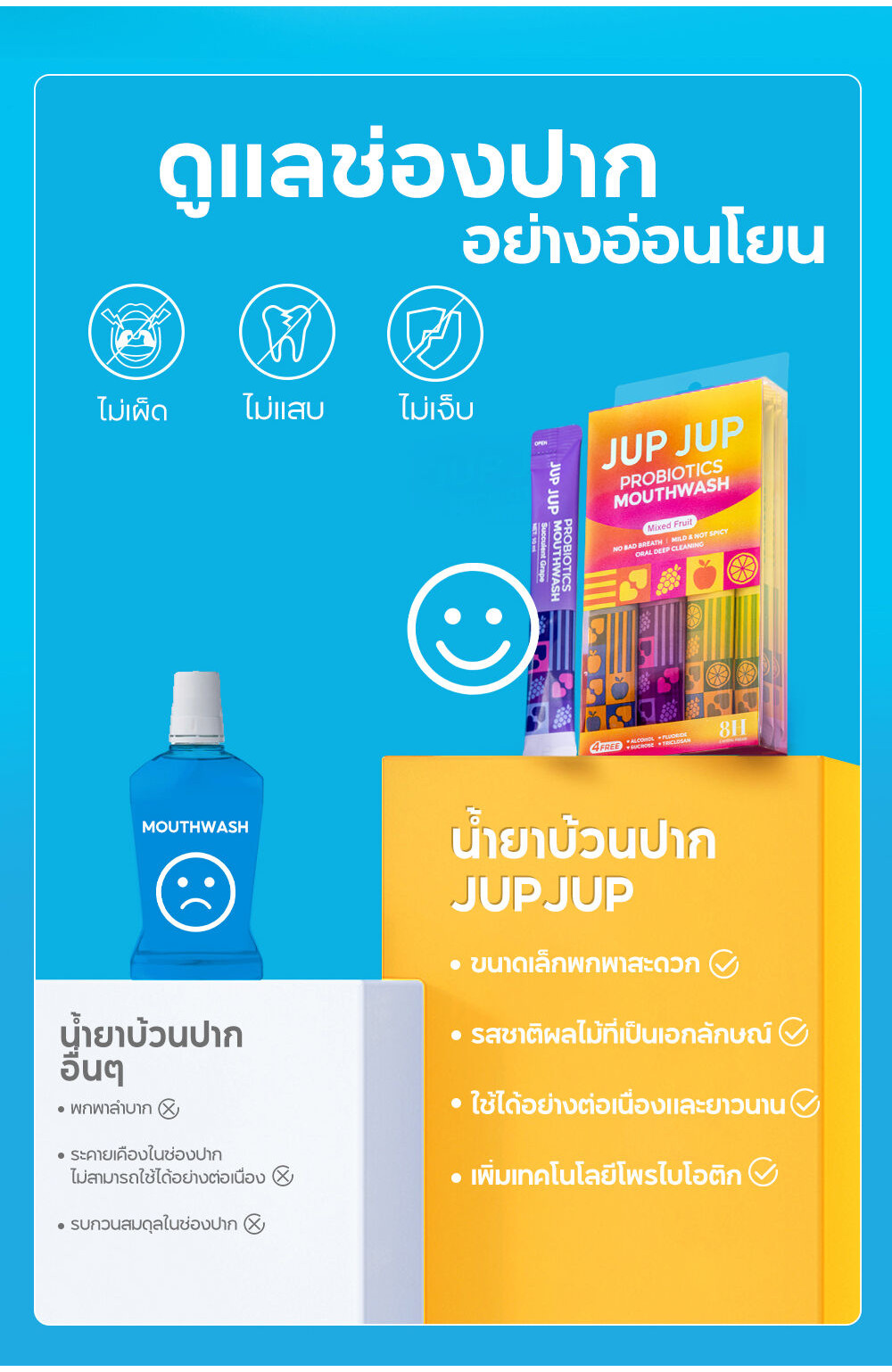 JUP JUP Probiotics Mouthwash [10ml x 12pcs] จุ๊บจุ๊บ น้ำยาบ้วนปากโพรไบโ ...