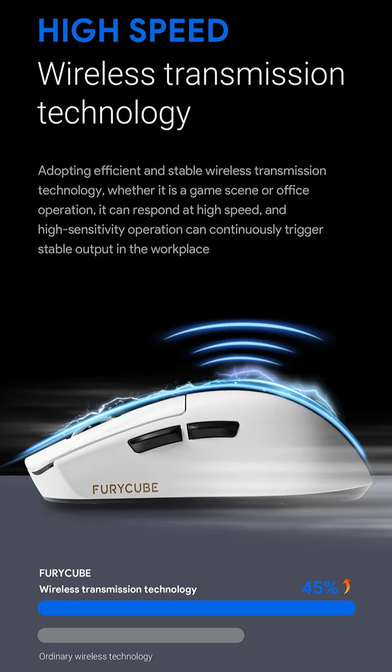 Furycube G9 Tri-mode Mouse 59g น้ําหนักเบา PAW3311 สมาร์ทจอแสดงผล 500mAh ชาร์จสําหรับ PC Gaming ...