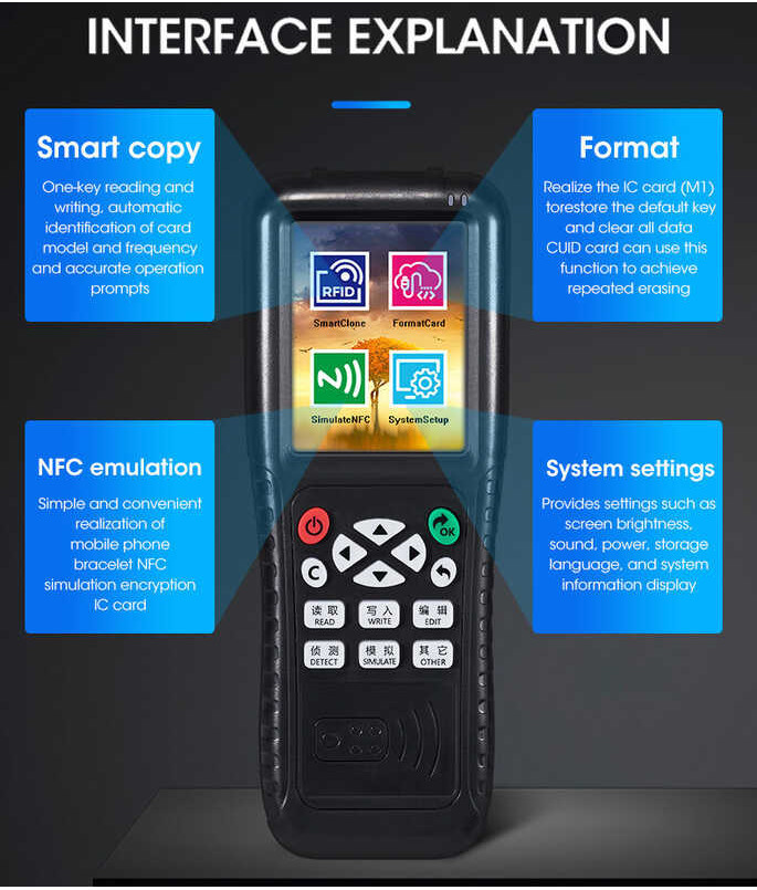 Boland 10ความถี่ Nfcsmart Card Reader Writer RFID เครื่องถ่ายเอกสาร ...