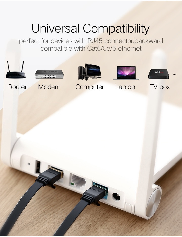 UGREEN รุ่น NW106 สายแลนเน็ต CAT7 LAN Cable Gigabit RJ45 รองรับความเร็ว ...