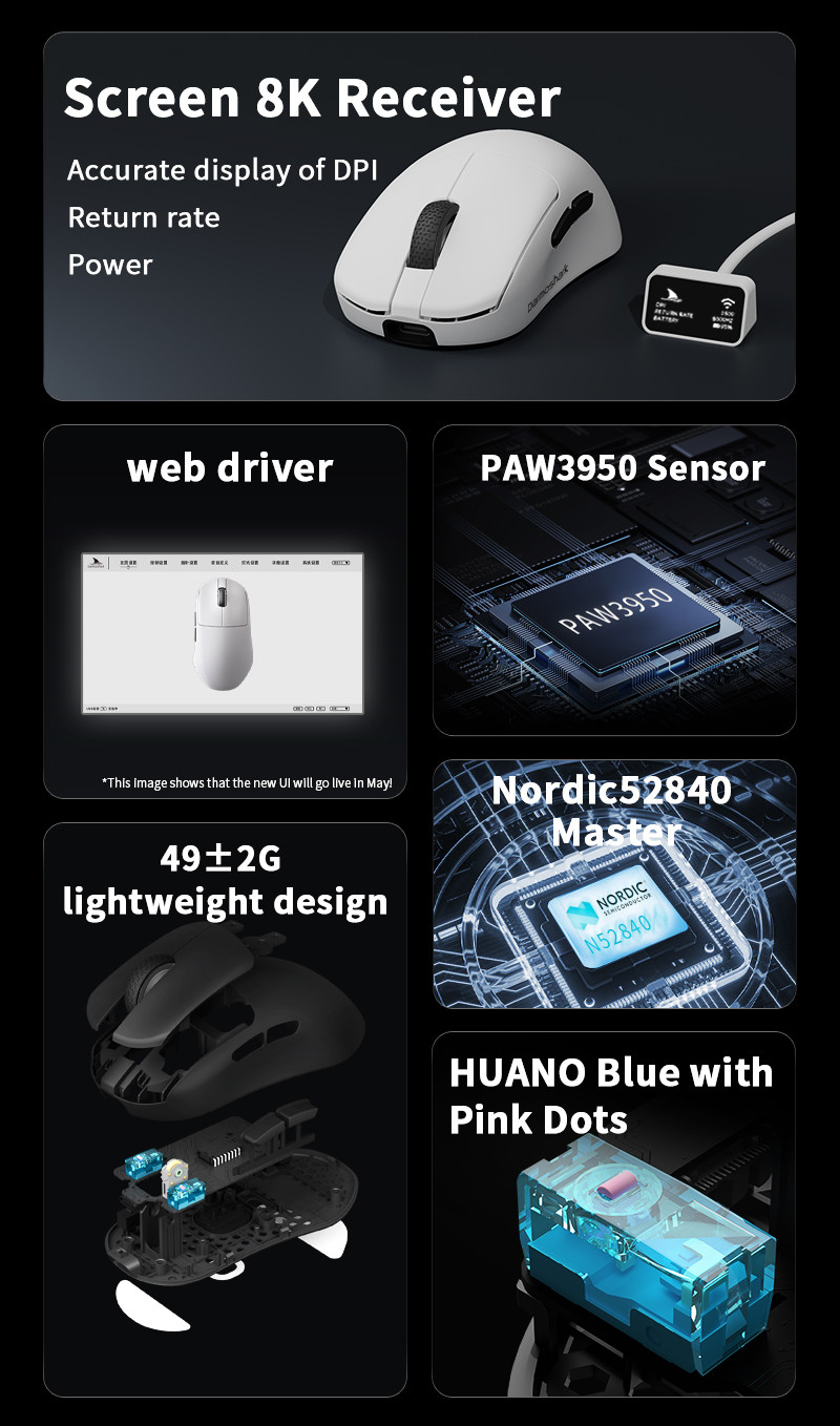 Darmoshark N7 MAX Three Mode Mouse Bluetooth Wireless PAW3950 Dual 8K ...