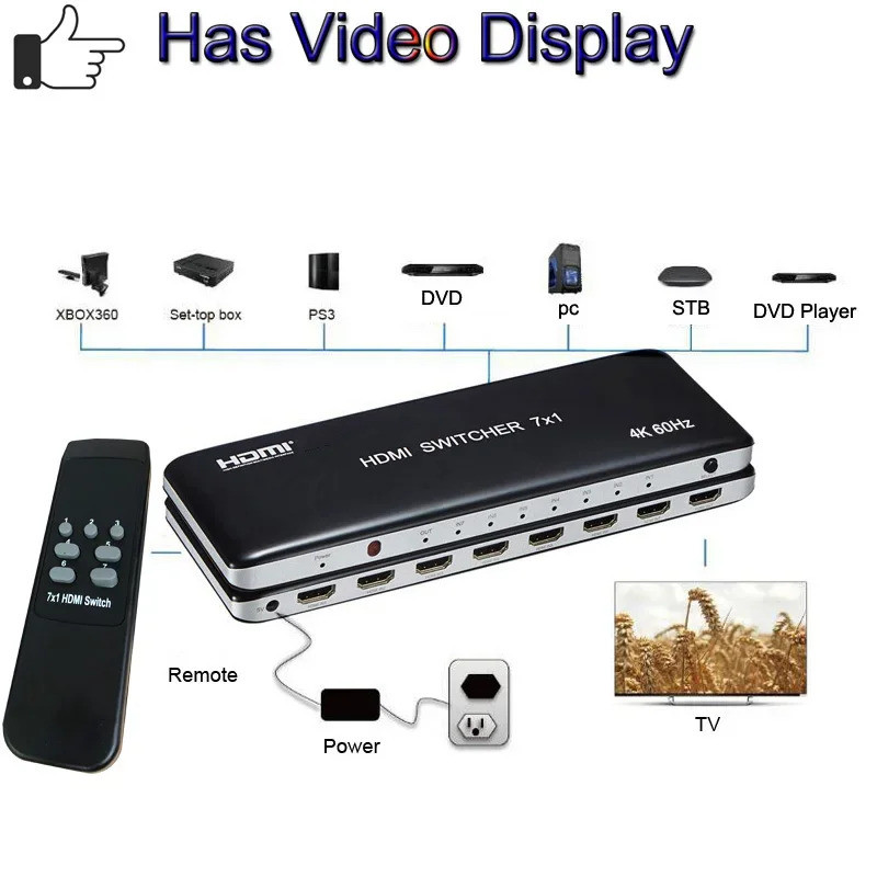 4k60hz HDMI Switch 7x1 Switcher Video Converter 7 ถึง 1 อะแดปเตอร์จอ ...